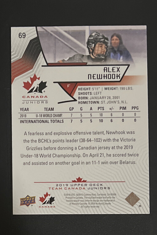 2019 Upper Deck Team Canada Juniors Alex Newhook 46/50 | eBay
