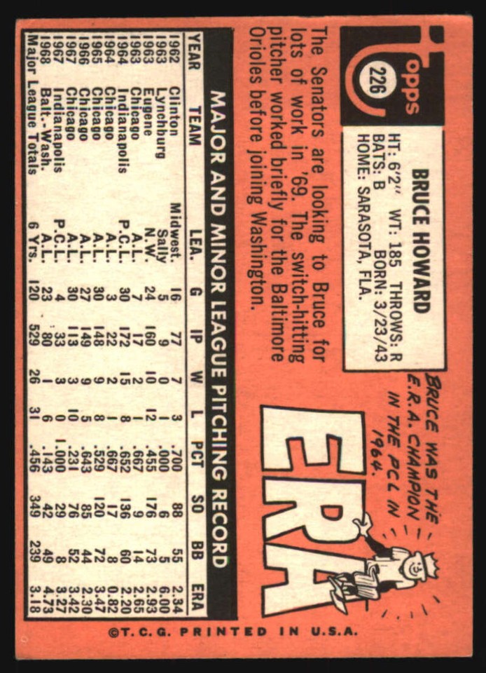 1969 Topps #226 Bruce Howard VG/VGEX Senators 571209 | eBay