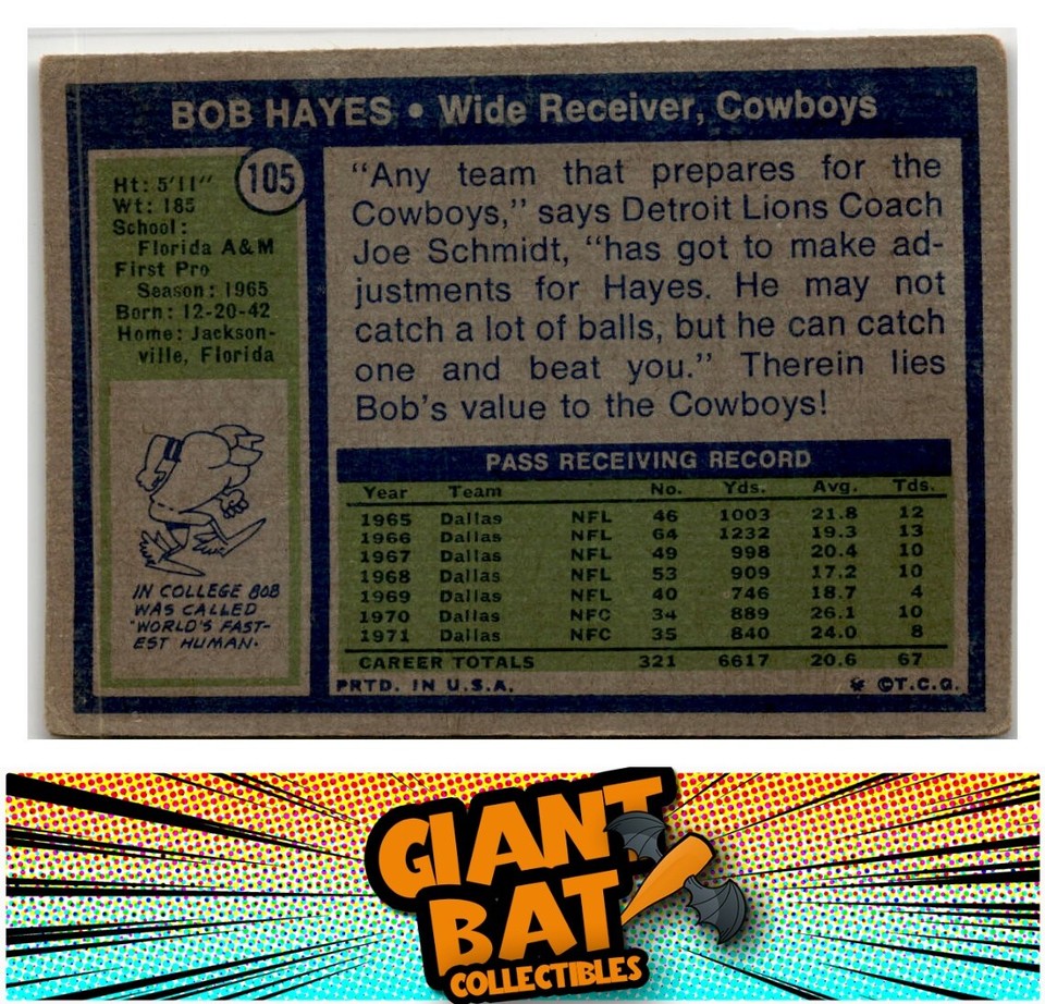 1972 Topps #105 Bob Hayes | eBay