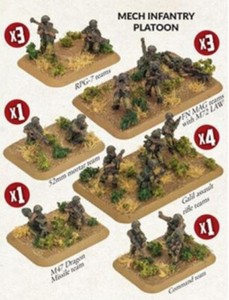 3D Battlefield Miniatures | eBay Stores