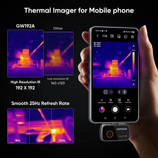 Hi-res GW192A Thermal Imaging Camera 192x192 IR Res for Android iPhone ...