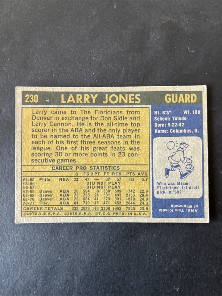 1971-72 Topps Basketball #230 Larry Jones Florida Floridians RC | eBay