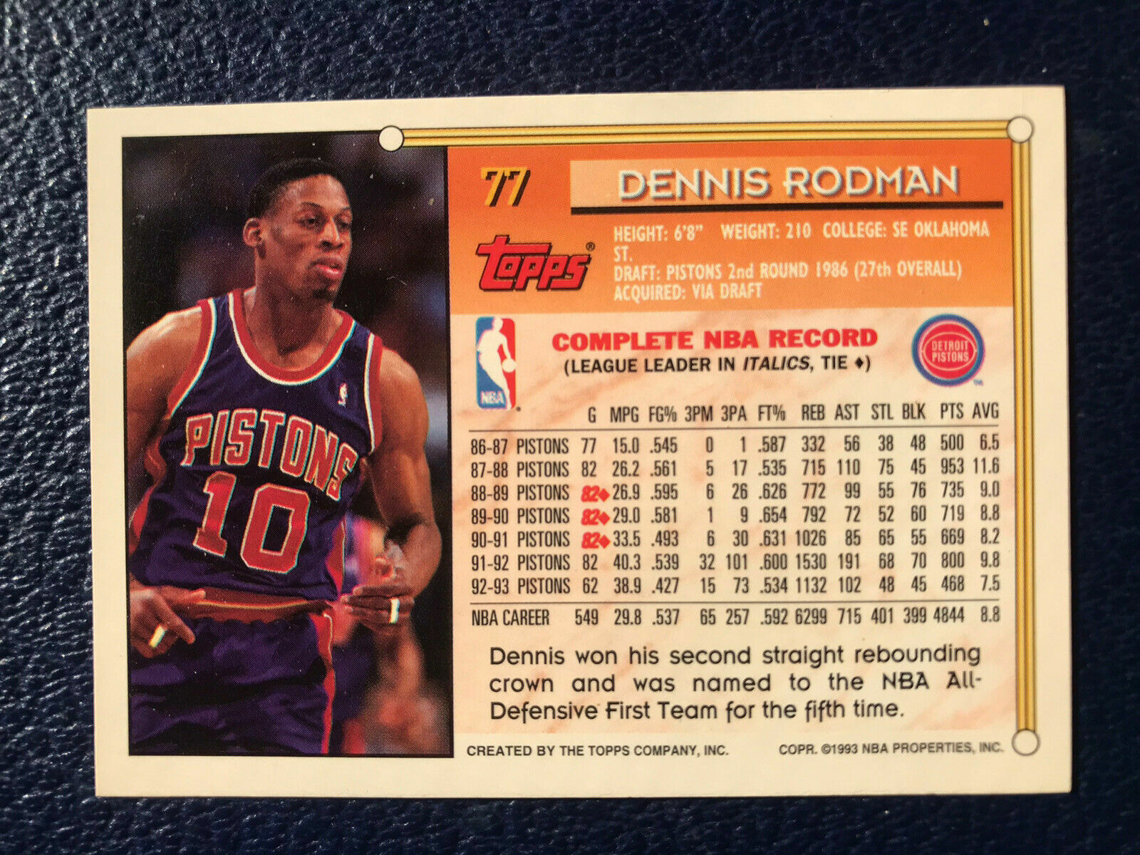 1993-94 NBA TOPPS "DENNIS RODMAN" BASKETBALL TRADING CARD - V/Good ...