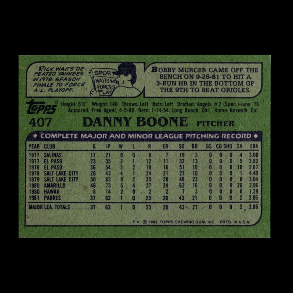 Danny Boone 1982 Topps Rookie San Diego Padres #407 R313D 70 | eBay