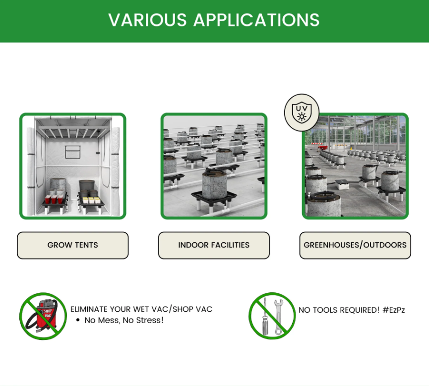 The Bucket Company Ez-Pz Runoff Drain Tray 15.5'' Run Off Tray 15.5 ...