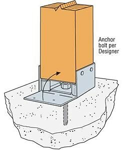 Simpson Strong-Tie 128T 12 x 8 14 Ga T Strap 10 Pk | eBay