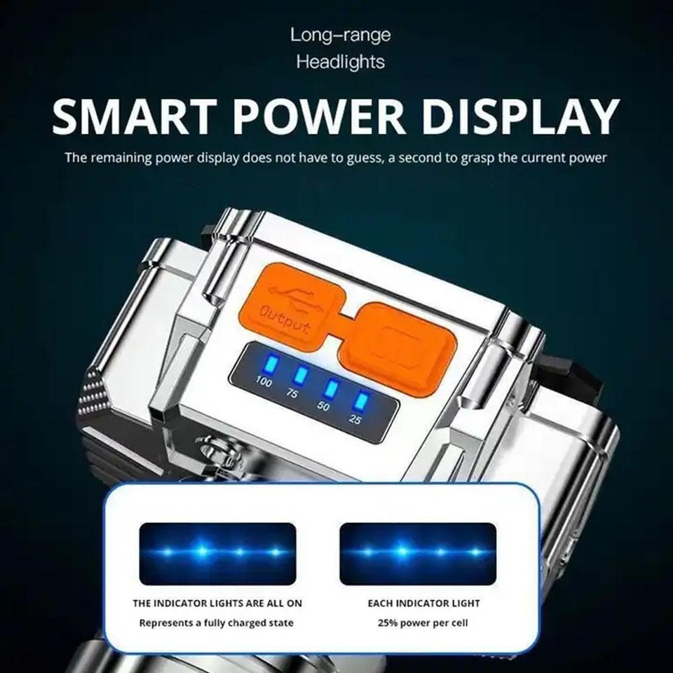 Head Led Light HeadLight Rechargeable Head TorchLight ☃ | eBay Australia