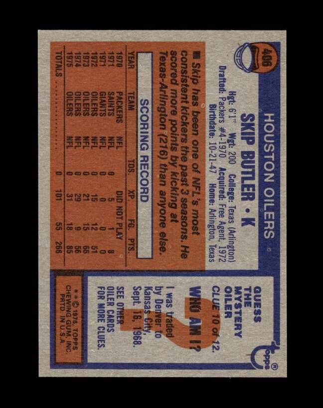 1976 Topps Set-Break #406 Skip Butler NM-MT OR BETTER *GMCARDS* | eBay