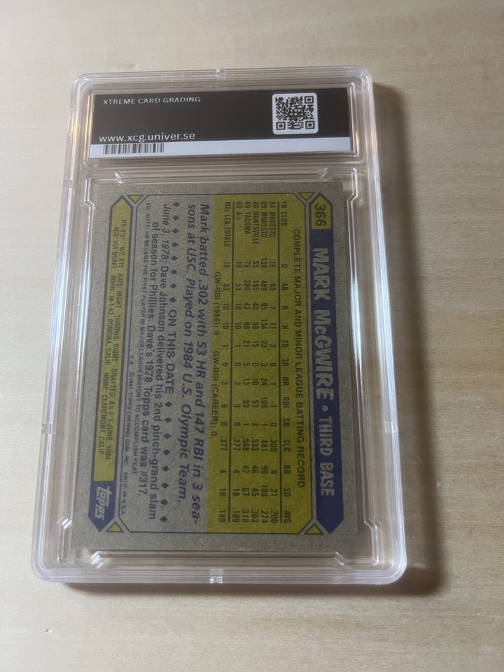 Mark McGwire Graded Gem Rookie 1987 Topps - Mark McGwire #366 | eBay