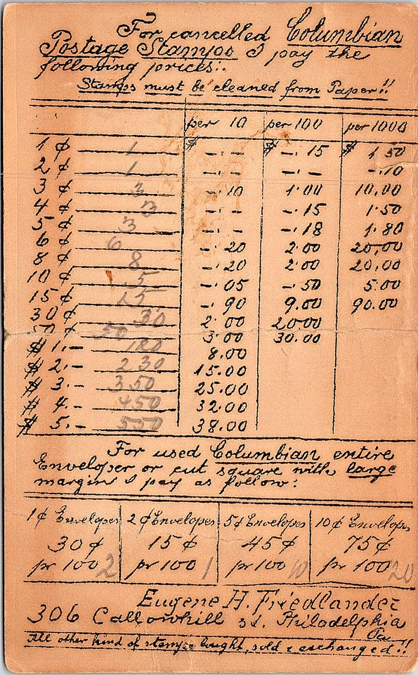 🚩: US POSTCARD ADVERTISING, 💥STEAMSHIP AGENT💥PA. | eBay