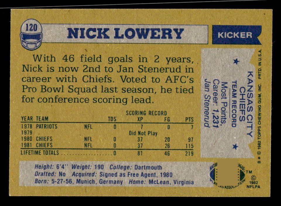 Nick Lowery 1982 Topps #120 Kansas City Chiefs | eBay