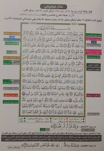 NORMAL:Mushaf Tajweed Quran-Colour Coded(Medium -A5 White/Cream Pages ...