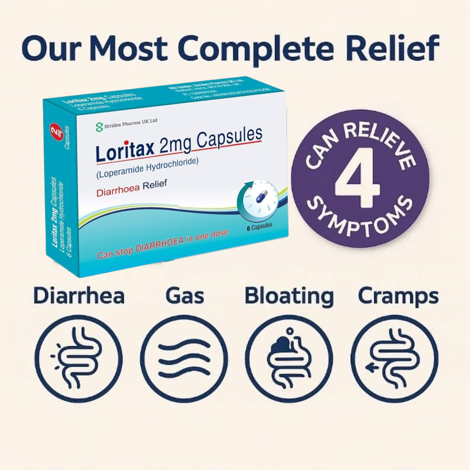 90 Loperamide Hydrochloride 2mg Capsules Rapid Diarrhoea Relief 6 Packs ...