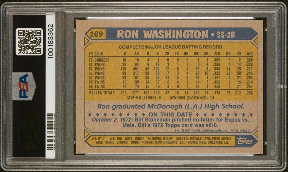 1987 Topps #169 Ron Washington HARD AUTO PSA/DNA Cert Authenticated ...