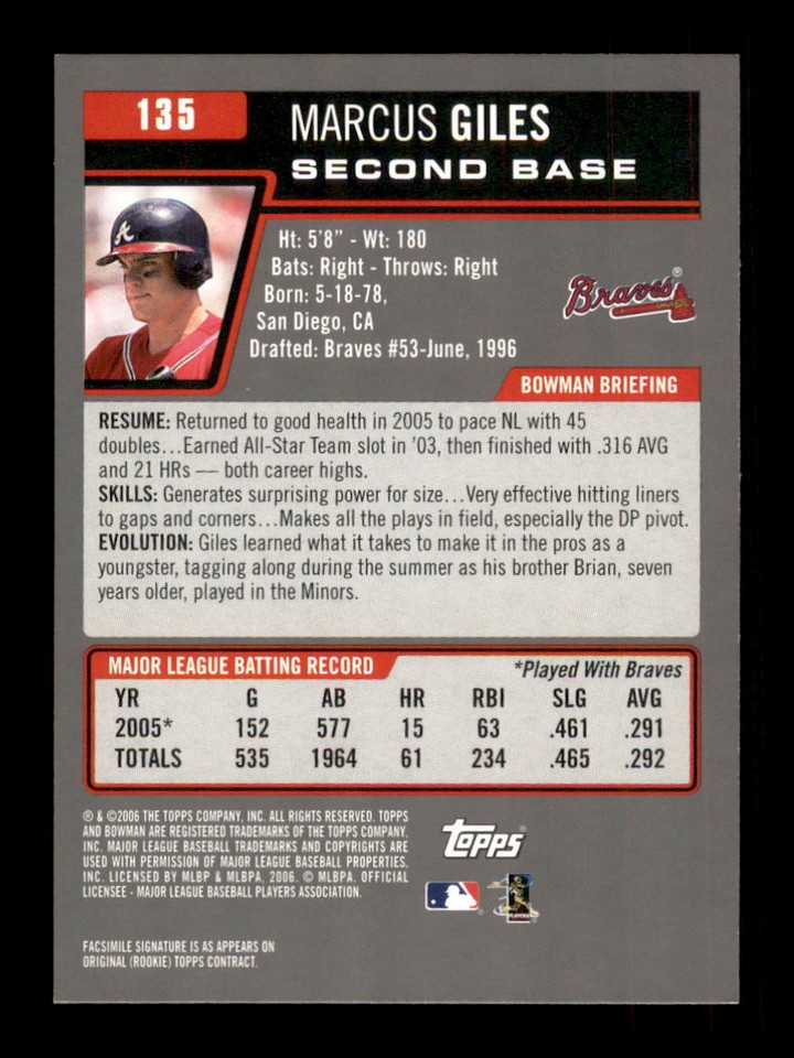 2006 Baseball Bowman Marcus Giles Atlanta Braves #135 Gold3 | eBay