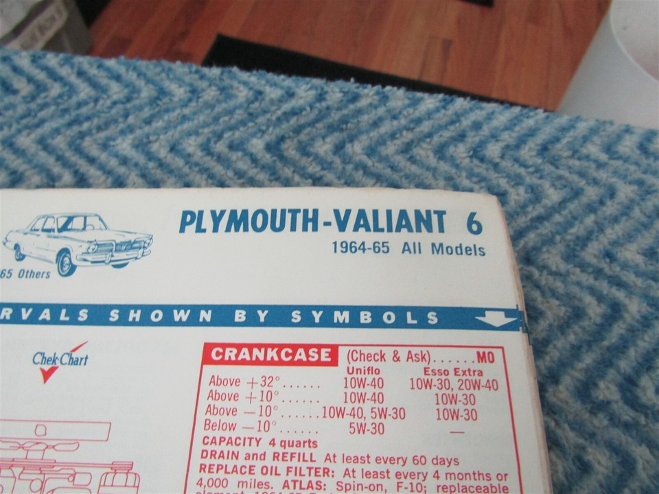 1964 - 1965 PLYMOUTH VALIANT 6 ALL MODELS SERVICE SPECIFICATIONS SHEET ...