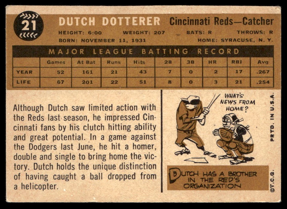 1960 Topps #21 Dutch Dotterer Baseball Cincinnati Reds | eBay