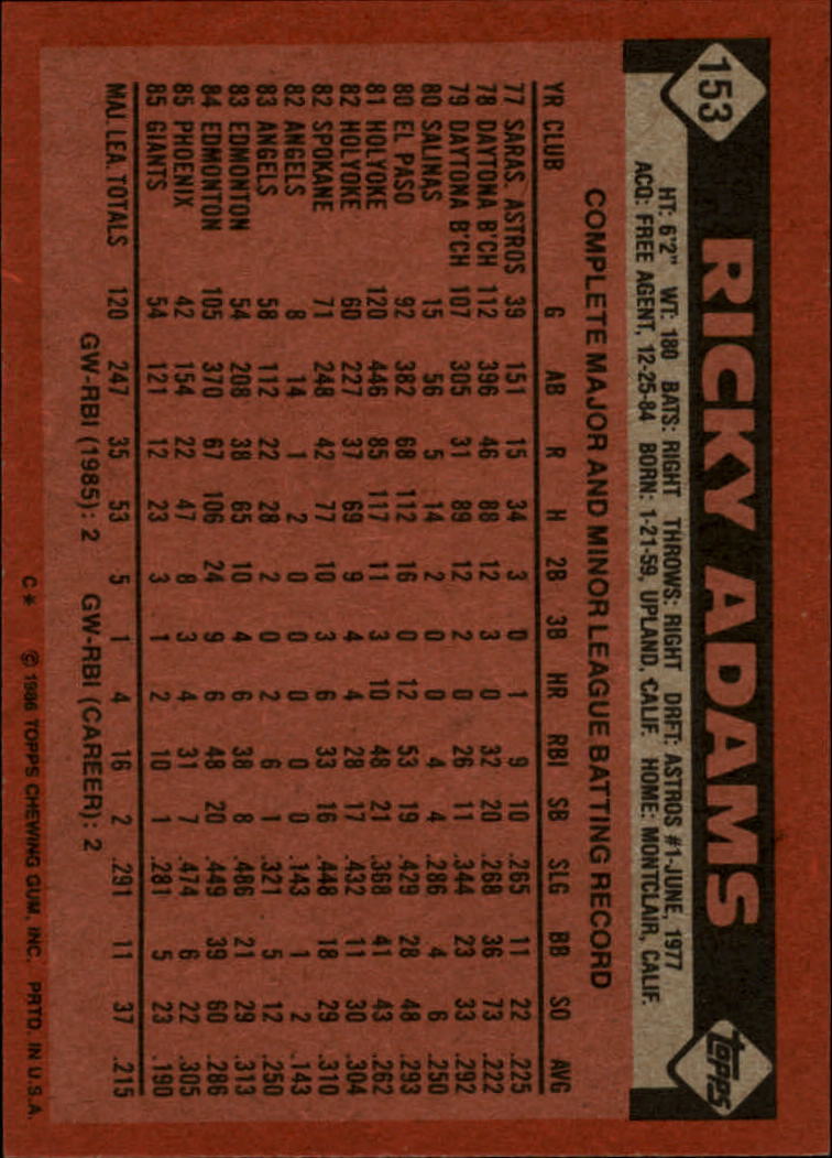 1986 Topps #153 Ricky Adams - NM | eBay