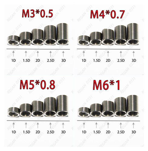 M3 M4 M5 M6 M8 M10 M12 Stainless Steel Helicoil Insert Thread Repair ...
