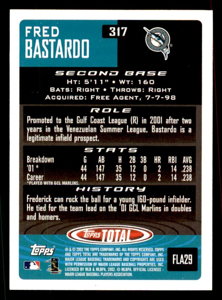 2002 Topps Total #317 Fred Bastardo Florida Marlins RC | eBay