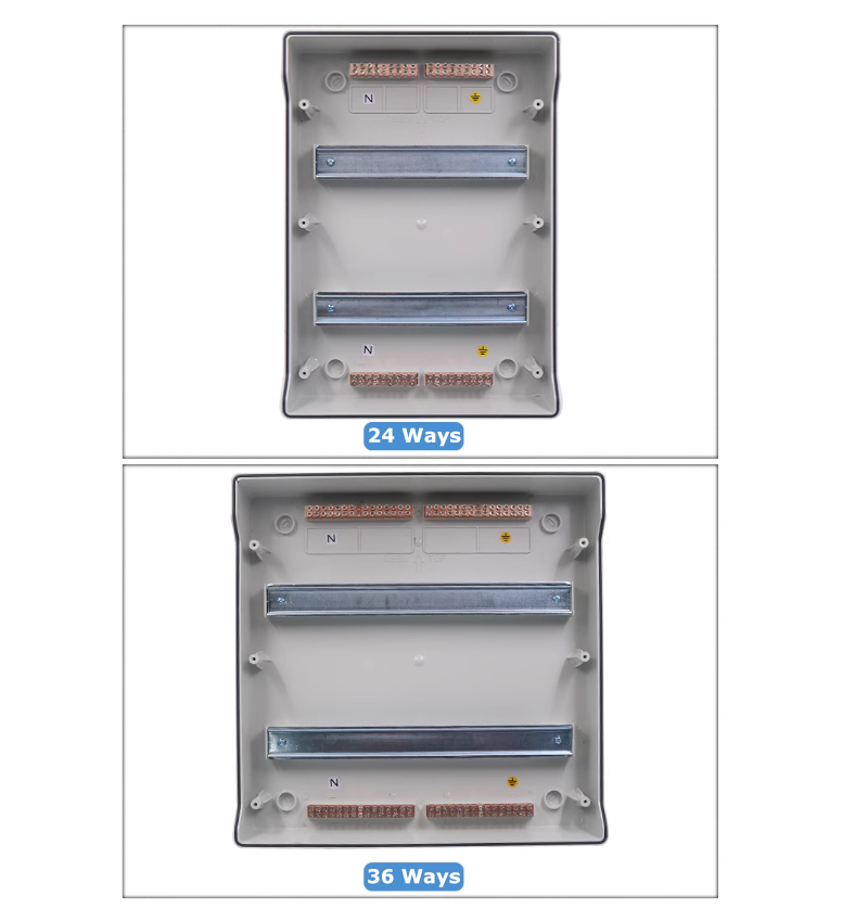 4 - 36 Ways Plastic Distribution Box Switch Box Junction Box For ...