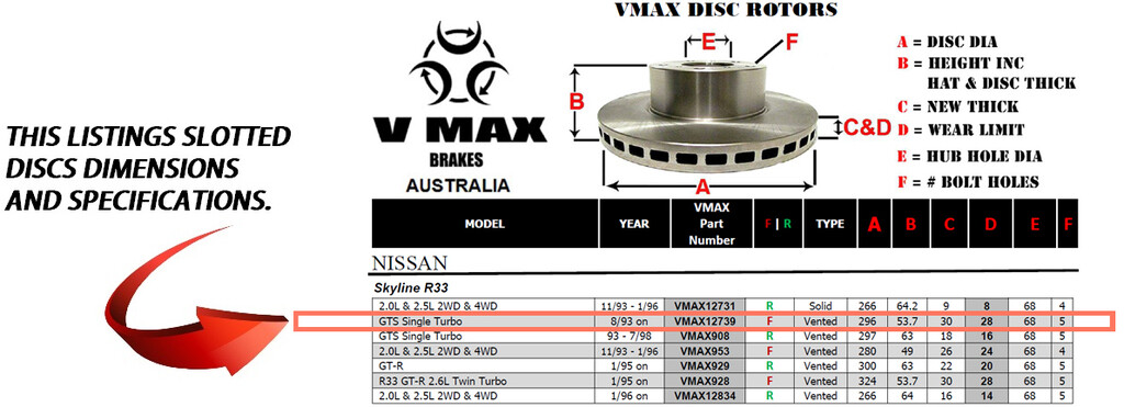 JTYPE fits NISSAN Skyline R33 GTS Single Turbo 1993 Onwards FRONT Disc ...