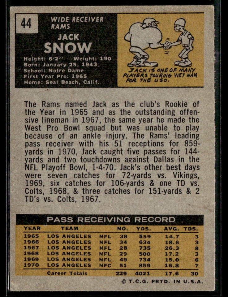 1971 Topps #44 Jack Snow Football | eBay