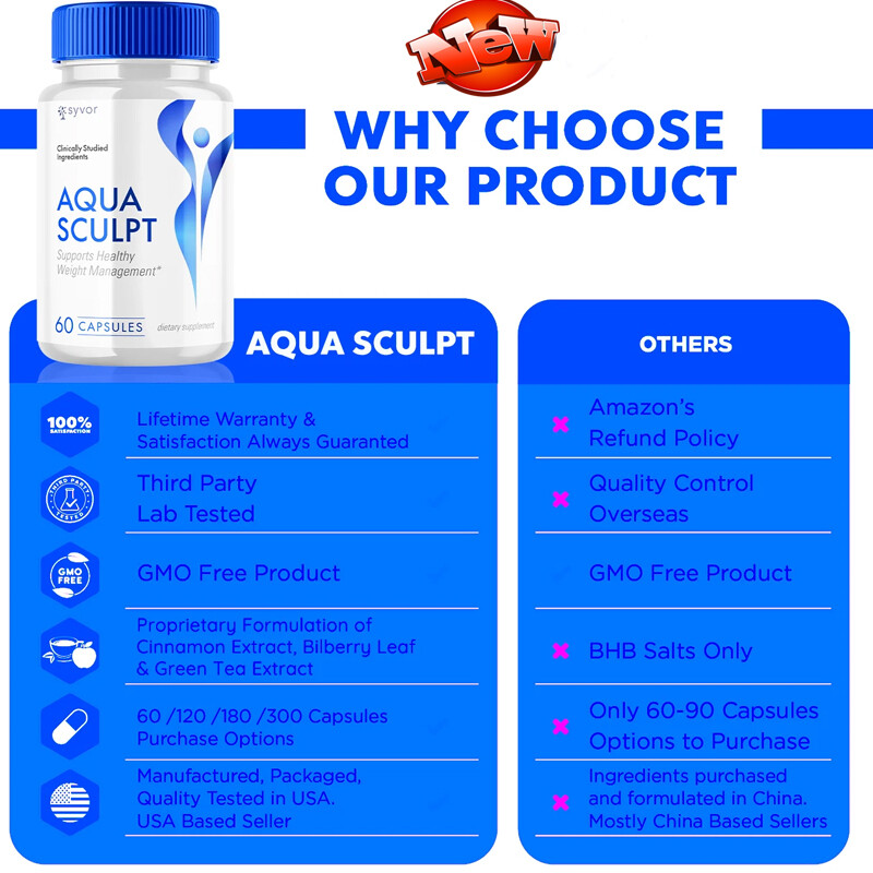 3 Pack Aqua Sculpt Pills AquaSculpt Capsules Weight Management 60 Pills ...