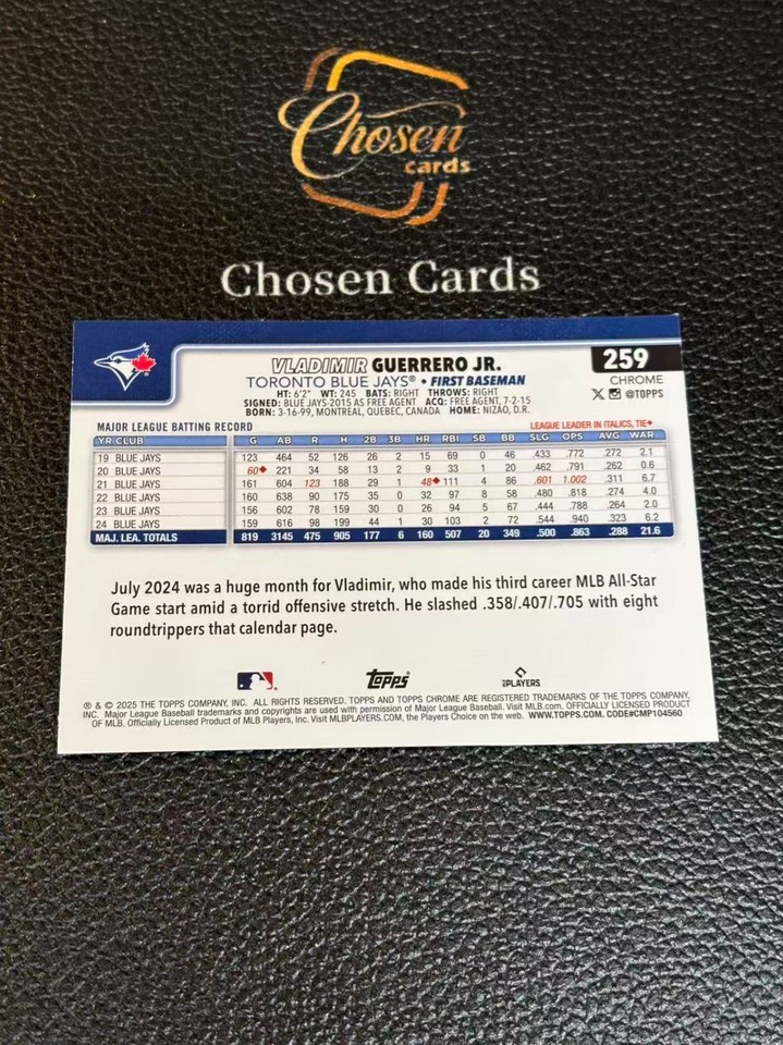 2025 Topps Chrome Image Variation Vladimir Guerrero Jr. #259 ZY02 | eBay