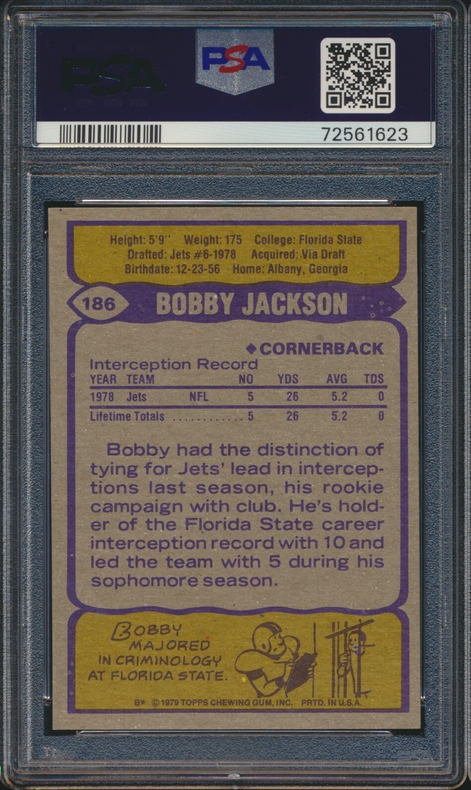 1979 Topps - #186 Bobby Jackson for sale online | eBay