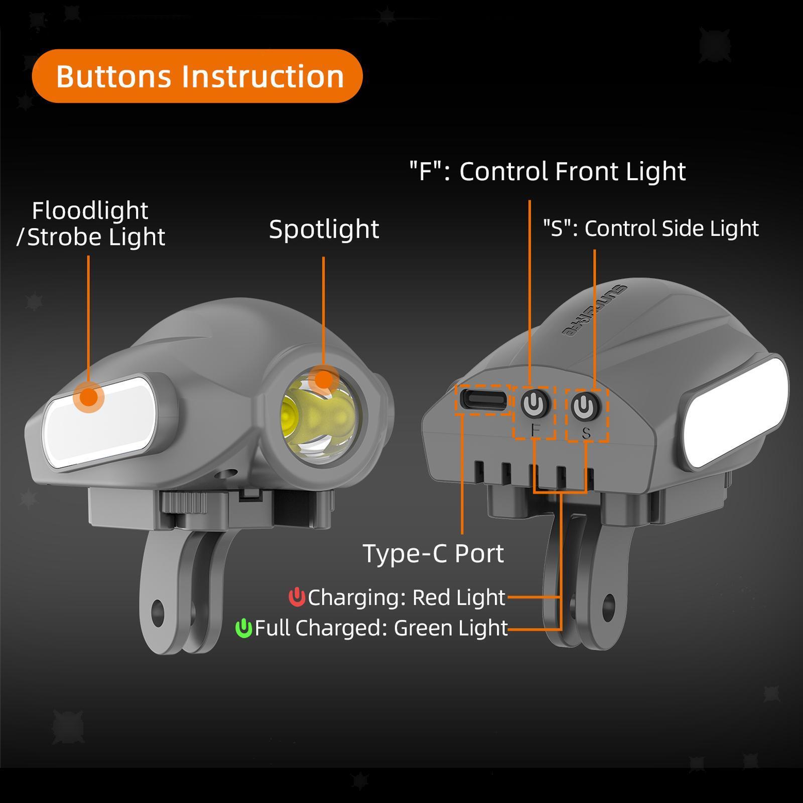 Night Fill Light Night Flight Flashlight for Mini 4 Pro Aircraft ...