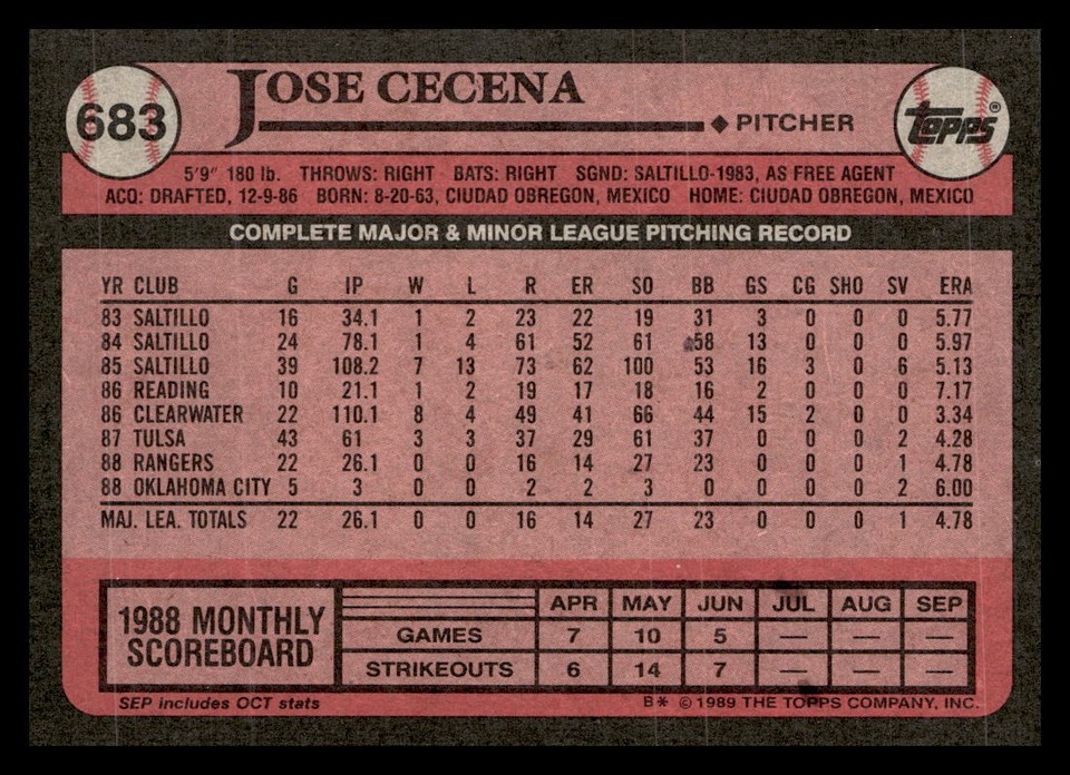 1989 Topps #683 Jose Cecena Texas Rangers Baseball Card | eBay