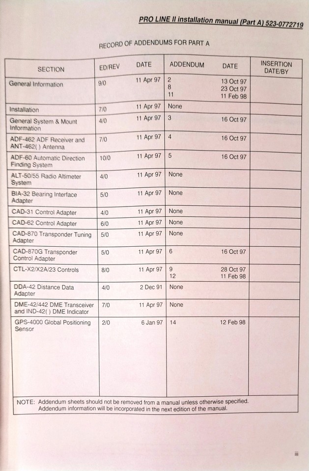 COLLINS Pro Line II Comm Nav Pulse System Install Manual Part A ...