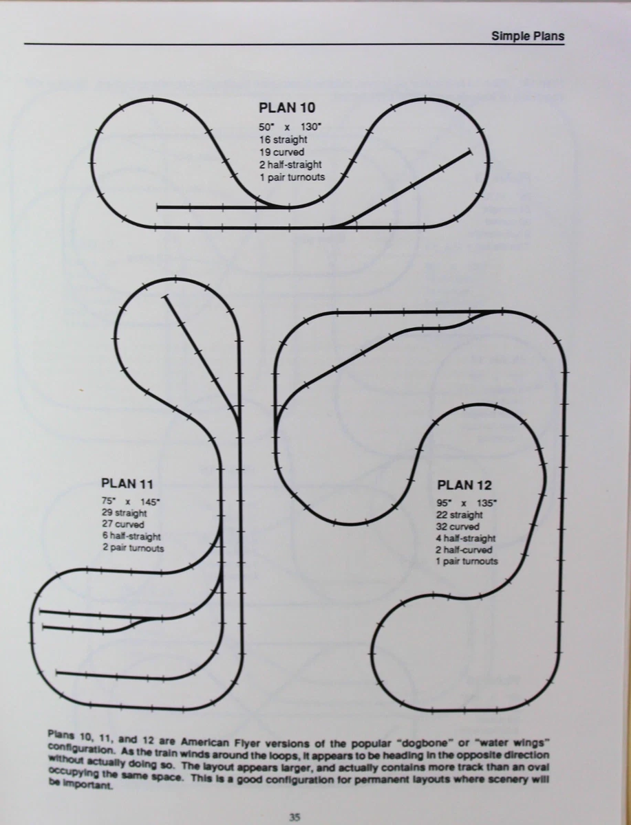 American Flyer Layout Plans