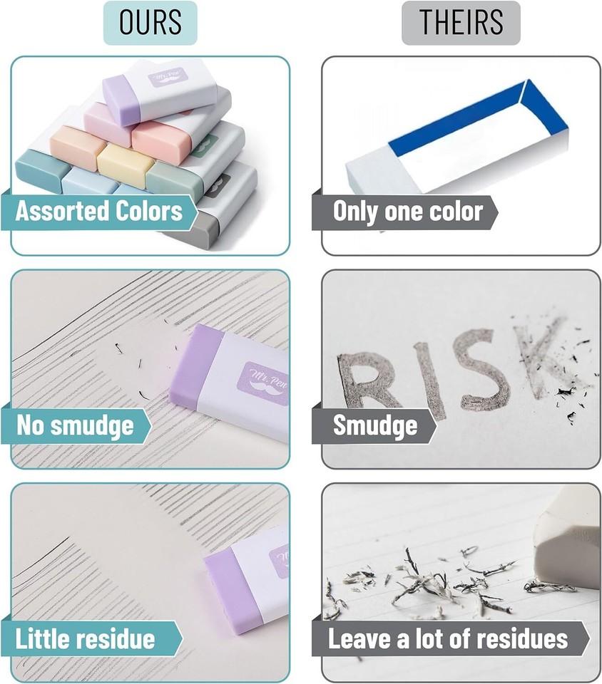 Mr. Pen- Erasers, 10 Pack, Pencil Eraser, Muted Morandi Colors, Erasers ...