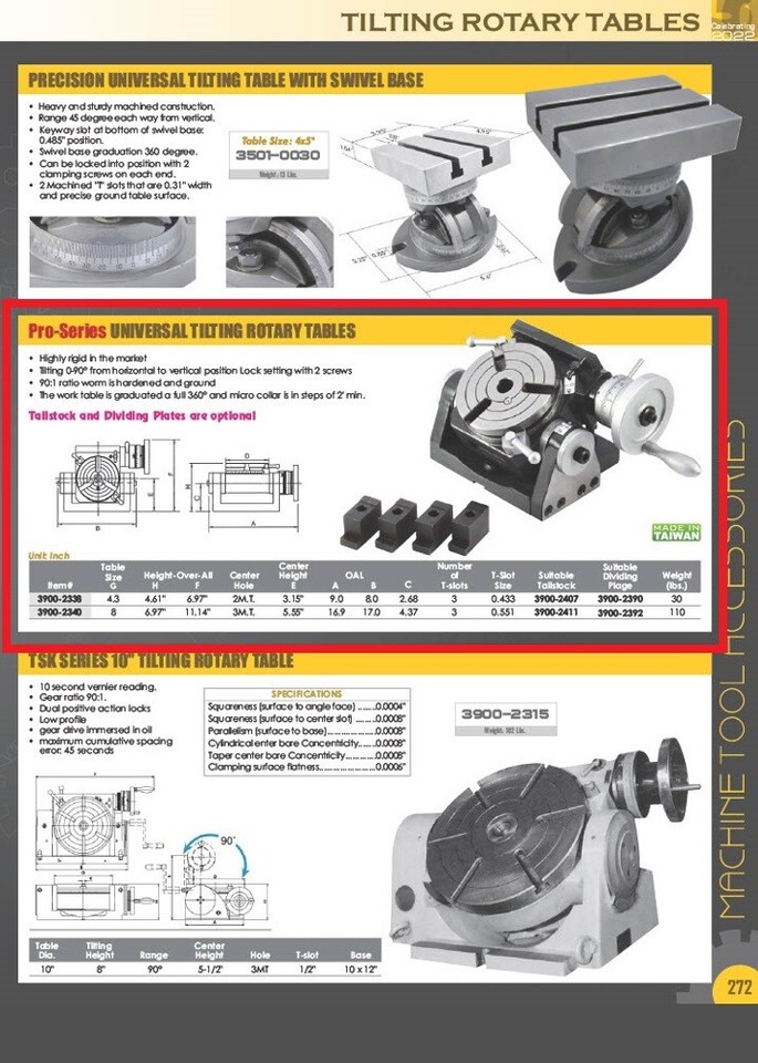 VERTEX PRO-SERIES 8" TILTING ROTARY TABLE (3900-2340) | eBay
