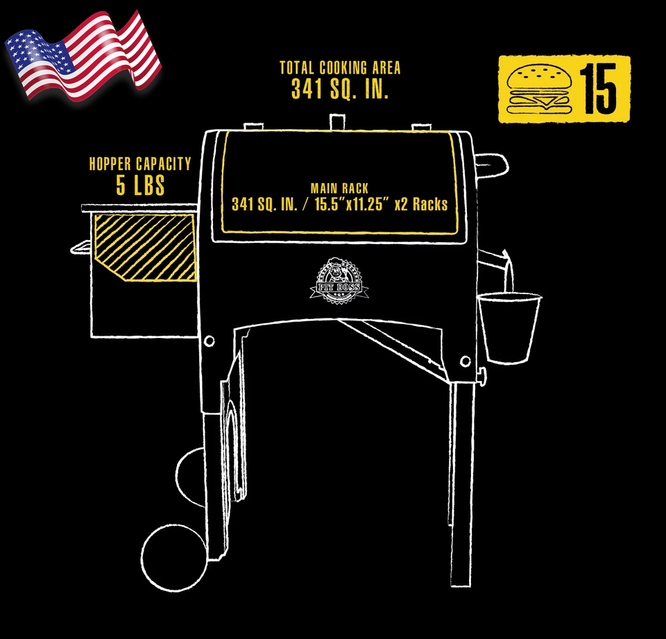 Pit Boss 340 Sq Portable Tailgate Camp Pellet Grill with Folding Legs ...