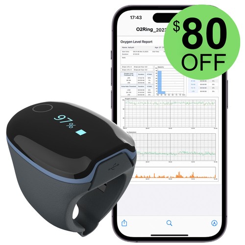 Wellue O2Ring Pulse Oximeter Continuous Tracking SpO2 and Heart Rate ...