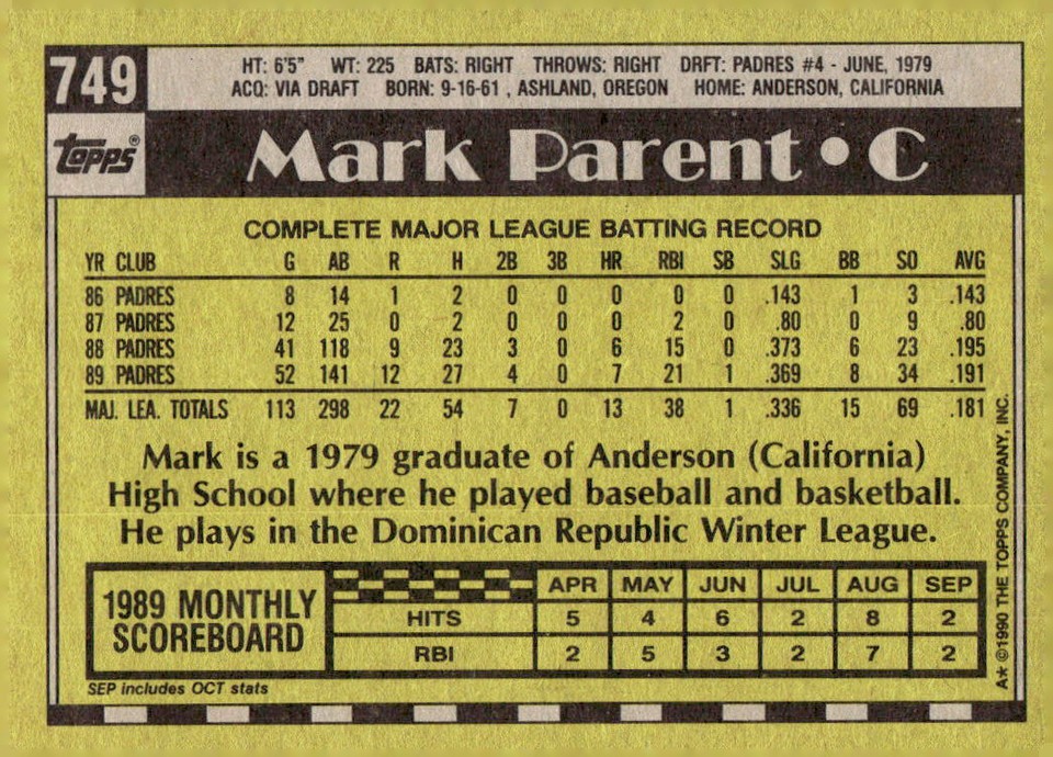 1990 Topps #749 Mark Parent - San Diego Padres | eBay
