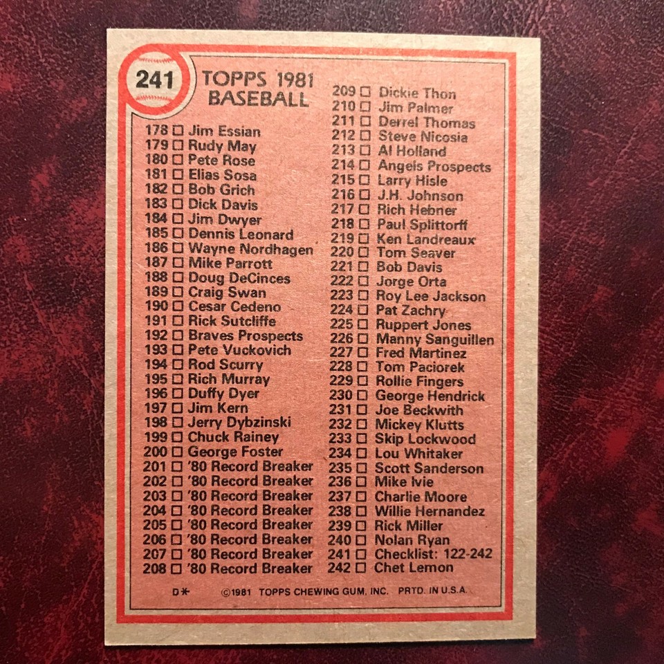 1981 Topps Set BASEBALL CHECKLIST 122-242 #241 UNMARKED - NM/MINT *HIGH ...