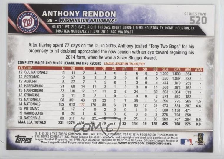 2016 Topps Anthony Rendon #520 | eBay
