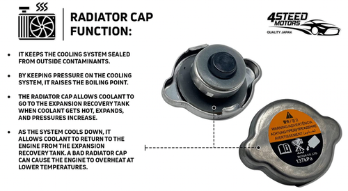 4STEED MOTORS NISSAN Radiator Cap for 21430-8991A 6L2Z8100AC 21430 ...