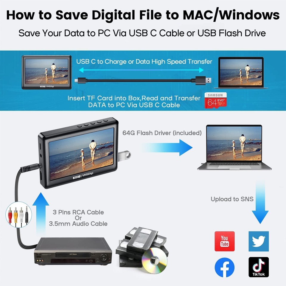 VCR VHS Video to Digital Converter 3.0 Third Generation USB Capture ...