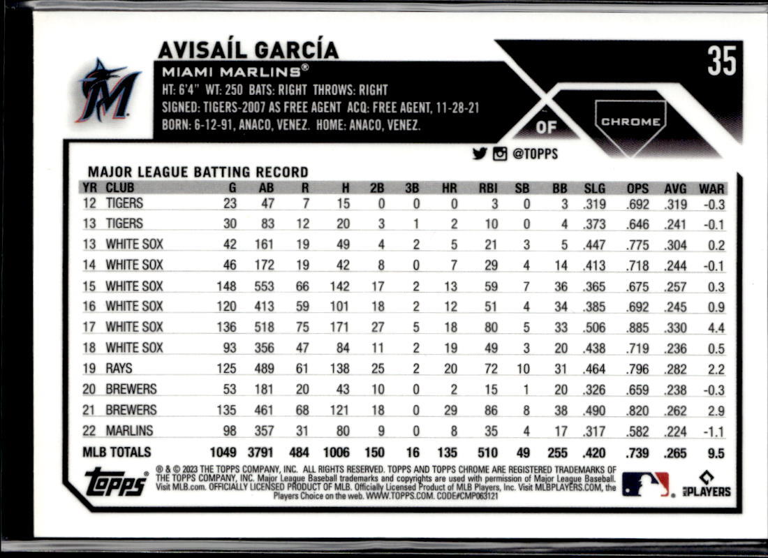 2023 Topps Chrome - Purple Refractor #35 Avisail Garcia /250 for sale ...