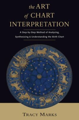 The Art of Chart Interpretation: A Step-By-Step Method for Analyzing ...