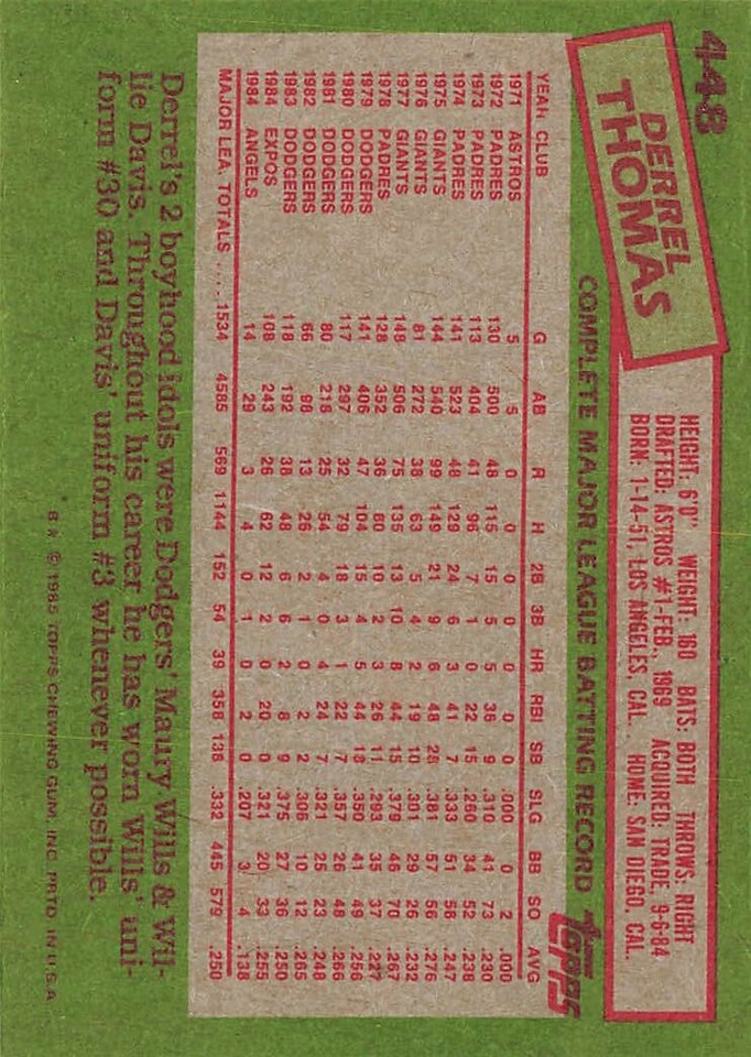 1985 Topps #448 Derrel Thomas Montreal Expos | eBay