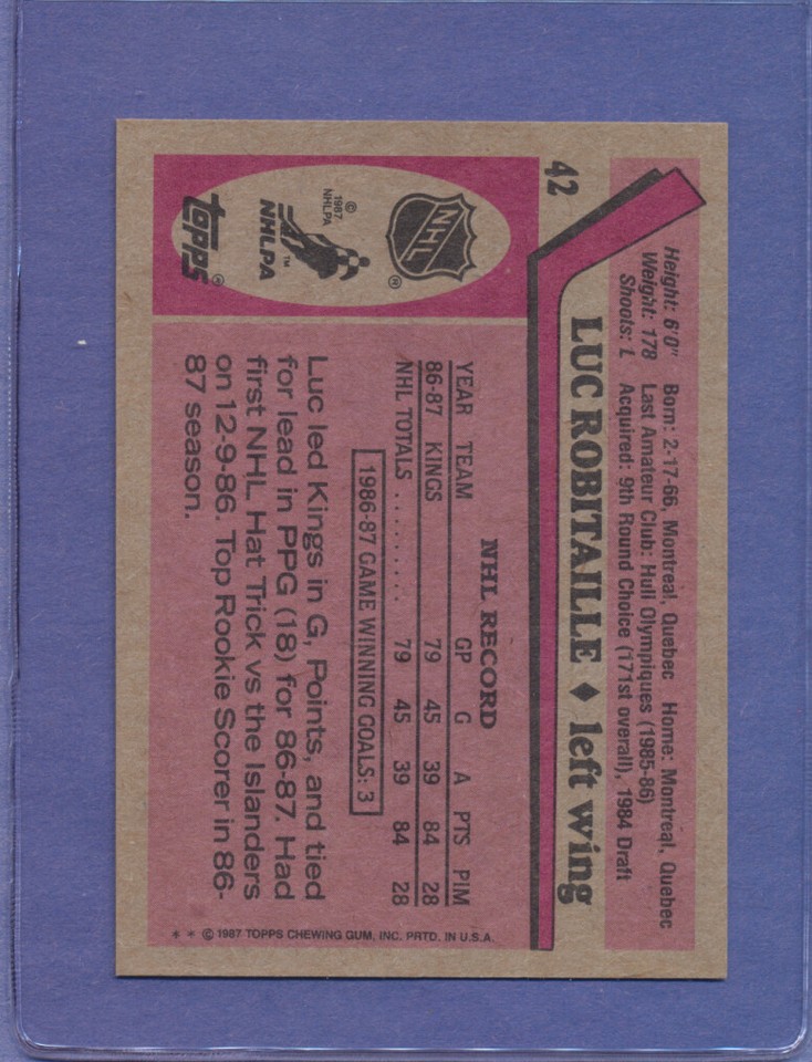 1987 Topps Luc Robitaille #42 HOF RC Sacramento Kings Rookie MINT ...