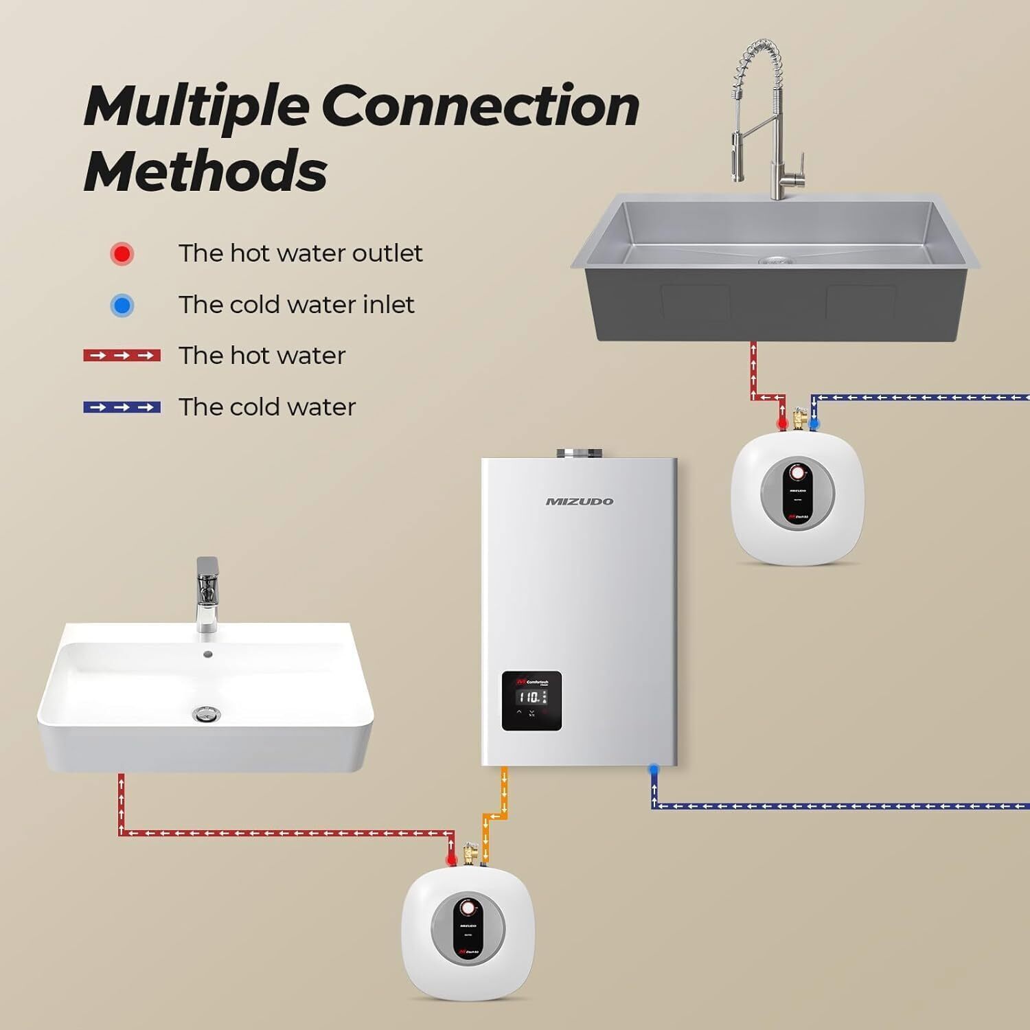 8 Gallon Mini Tank Hot Water Heater Electric Shower Compact Storage ...