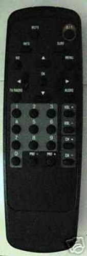 TV / Radio / Audio Remote Control | eBay