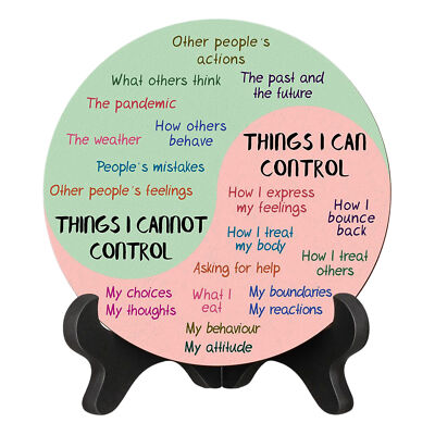 1 Pcs Mental Health Wheel Chart Calm down Corner Supplies Feelings ...